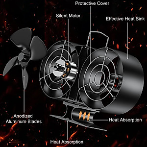 PEDOOD Wood Stove Fan with Protective Cover Dual Motor Heat Powered Fans 8 Blades Slient Fireplace Fan with Magnetic Thermometer，Eco Stove Fans Air Circulation Heating for Gas/Wood/Log Burner Stove