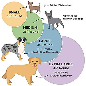 Furhaven XL Dog Bed Plush Faux Fur Beanbag-Style Ball Nest w/ Removable Washable Cover - Gray Mist, Jumbo