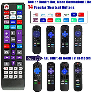Univeral Remote Compatible with All ROKU TV Brand TCL/Sanyo/LG/RCA/Philips/HITACHI/HAIER/ONN/Insignia/HISENSE/Sharp/JVC, and Apple 1/2/3 Generations, Bose Wave I/II/III/IV