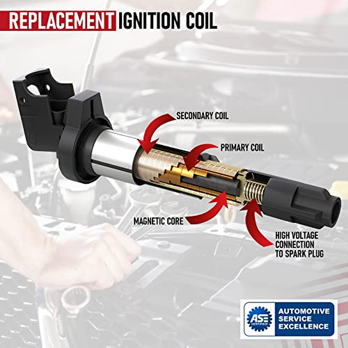 Ignition Coil Pack - Compatible with BMW Vehicles - 325i, 328i, 325ci, 330ci, 335i, 525i, 545i, 745Li, X3, X5 and more - Replaces GN10328, 12137594936
