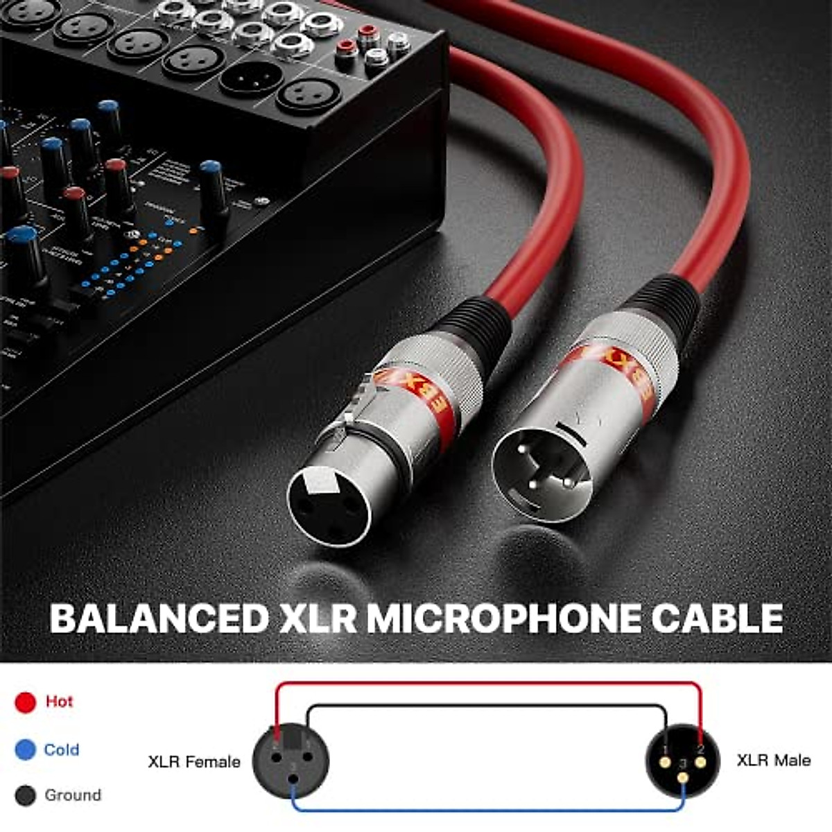 EBXYA XLR Cables 50 ft 2 Pack - Mic Cables Balanced DMX Cable Male to Female Suitable for Microphones, Radio Station, Stage Lighting