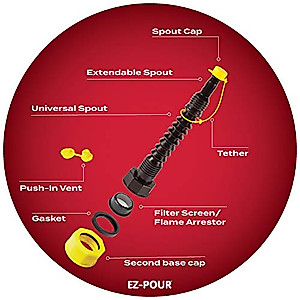 EZ-POUR Replacement Spout - Water Jug Or Gas Can Spout - Update Your Old Can