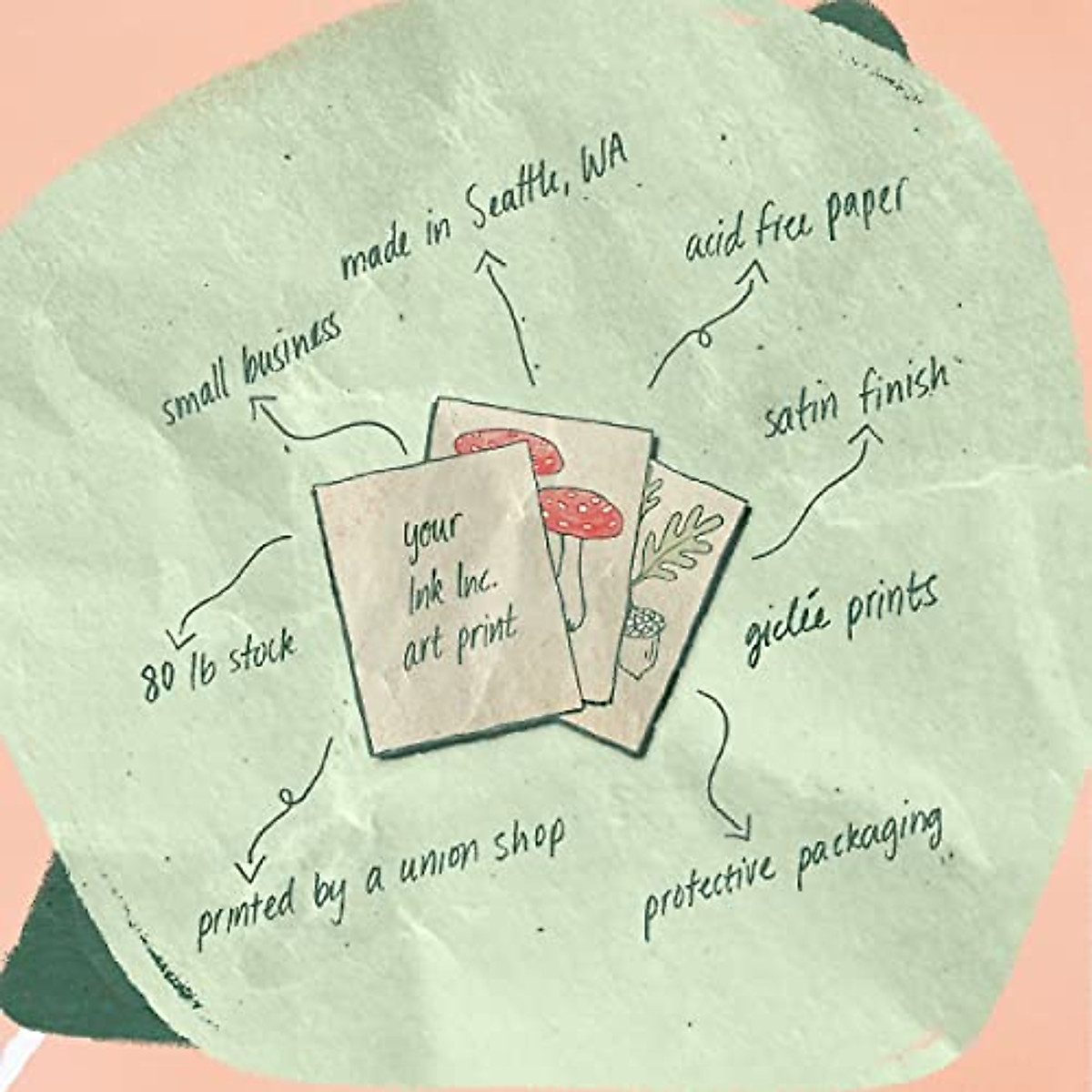 Ink Inc. Van Gogh Prints Master Impressionst Painters Series | Starry Night Wall Art | Set of 9 5x7 | Unframed