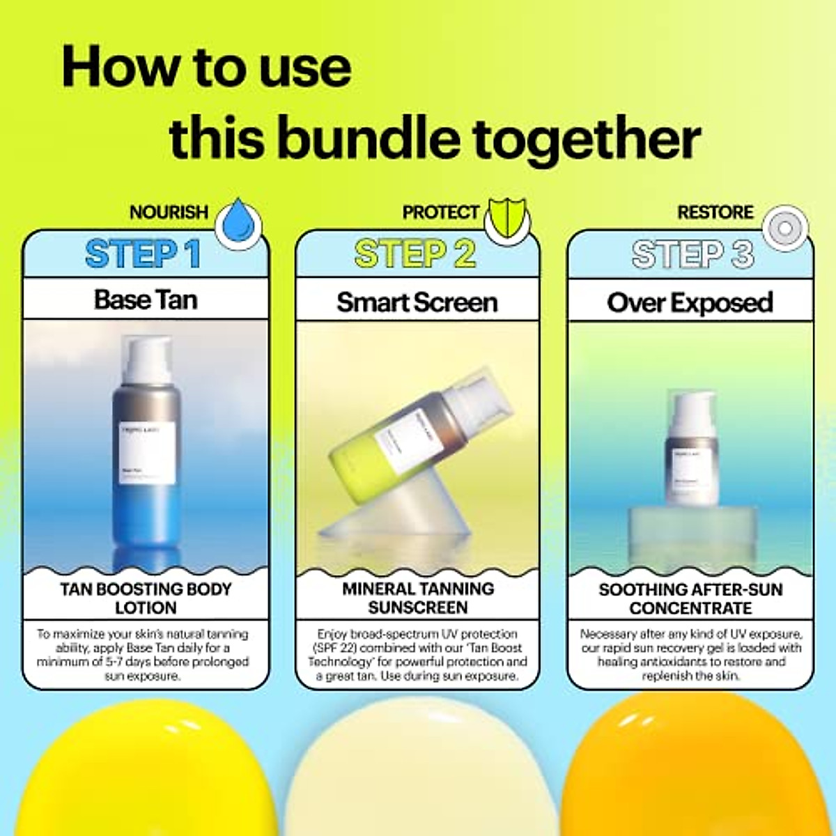 TROPIC LABS Island Time Bundle | Full Size | 3-Step Tan Boosting System | Tan Accelerator Lotion, Mineral Zinc Oxide Tanning Sunscreen and Soothing Aftersun