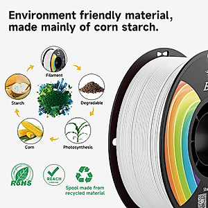 Official Creality PLA Filament Pro White, 1.75mm 3D Printer Filament, Ender PLA + (Plus) Printing Filament, 1kg Spool (2.2lbs), Dimensional Accuracy ±0.02mm. Fit Most FDM Printers