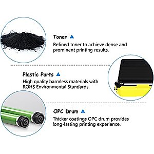 SuperInk 2 Pack Toner Cartridge and Drum Unit Set Compatible for Brother TN650 TN-650 DR620 (1 Toner, 1 Drum) use in HL-5340D HL-5350DN DCP-8050DN DCP-8080DN DCP-8085DN MFC-8370 MFC-8480DN Printer