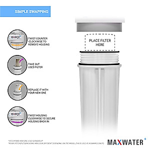 (10 Pack) Reverse Osmosis Replacement Filters 1 Micron Melt-Blown Polypropylene Sediment & 5 Micron CTO Carbon Block Water Filters for Standard & Whole House Water Filtration Systems