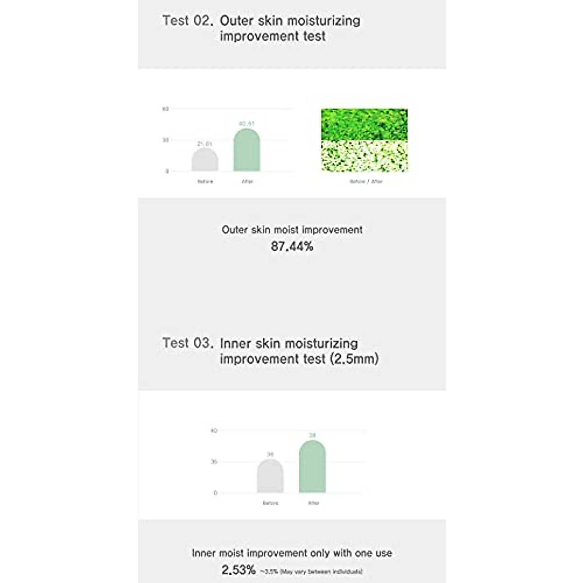 B_LAB Matcha Hydrating Facial Toner 150ml