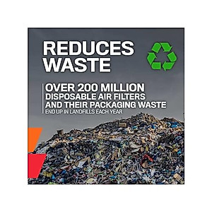 K&N Engine Air Filter: Increase Power & Towing, Washable, Premium, Replacement Air Filter: Compatible with 1997-2011 Ford/Mercury/Mazda (Ranger, Explorer, Mountaineer, B2300, B3000, B4000), 33-2106-1