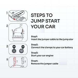 Jump Starter, FISHERFANS Battery Booster Pack up to 7.0L Gas/5.5 Diesel Engines Portable Car Jump Starter with Smart Jumper Cables USB Charge LED Flashlight