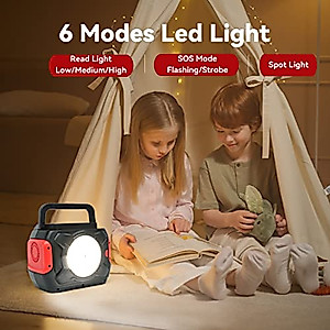 Portable Power Station 320W, GOFORT 292Wh Solar Generator with 110V Pure Sine Wave AC Outlets Wireless Charger, PD 100W Backup CPAP Battery Pack Power Supply for Outdoor Camping Fishing Home Emergency