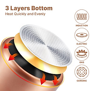 EPPMO Nonstick 12 Pieces Cookware Set, Copper Pots and Pans With Stay Cool Silicone Handle, Dishwasher Safe & Induction Compatible