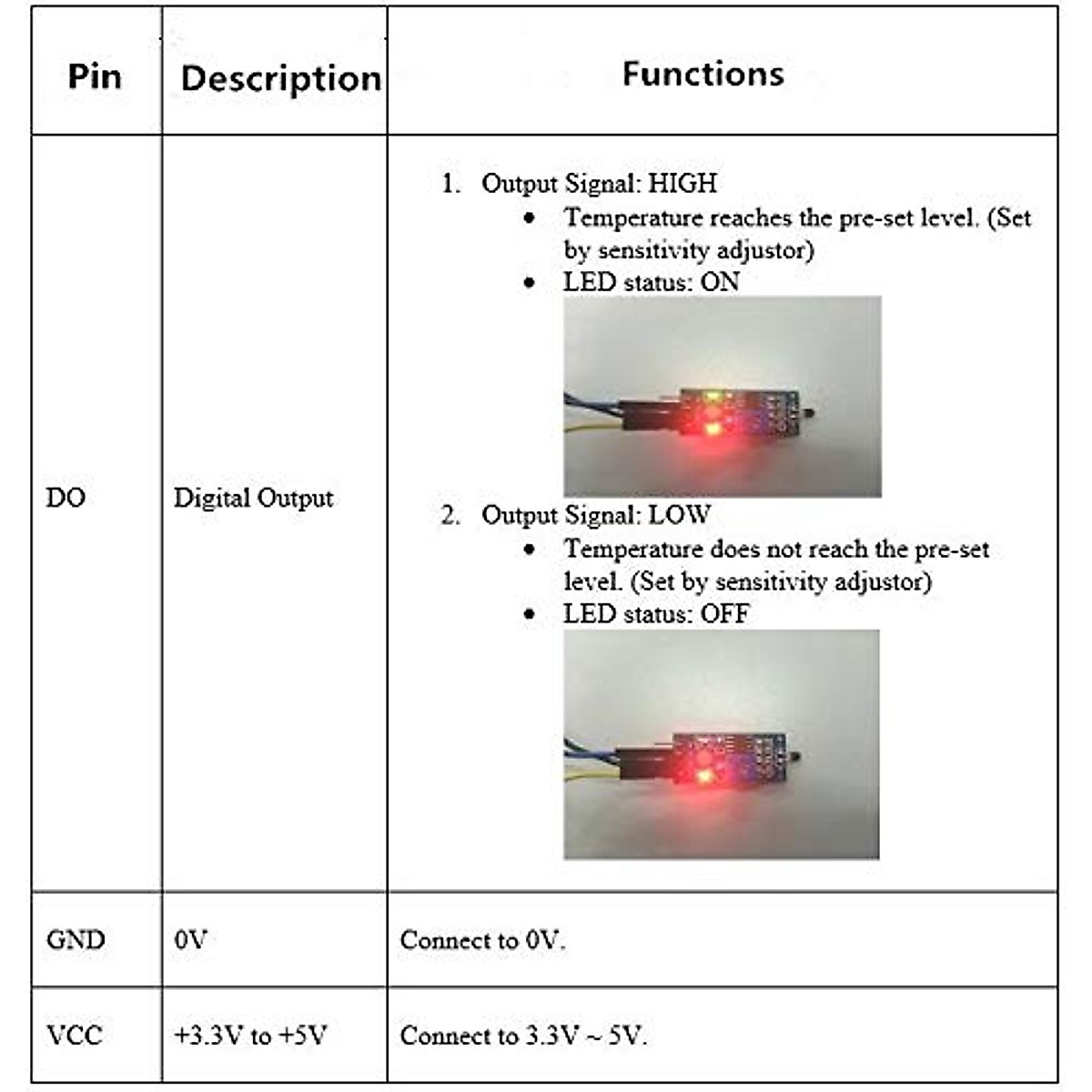 Ardest Digital High Sensitivity NTC Thermal Thermistor Sensor Module for Arduino DIY Kit MCU Robot