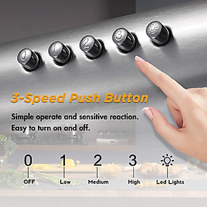 FIREGAS Under Cabinet Range Hood 30 inch, Ducted/Ductless Convertible Kitchen Hood Over Stove Vent, LED Light, 3 Speed Exhaust Fan, Reusable Aluminum Filters, Push Button, with Charcoal Filter