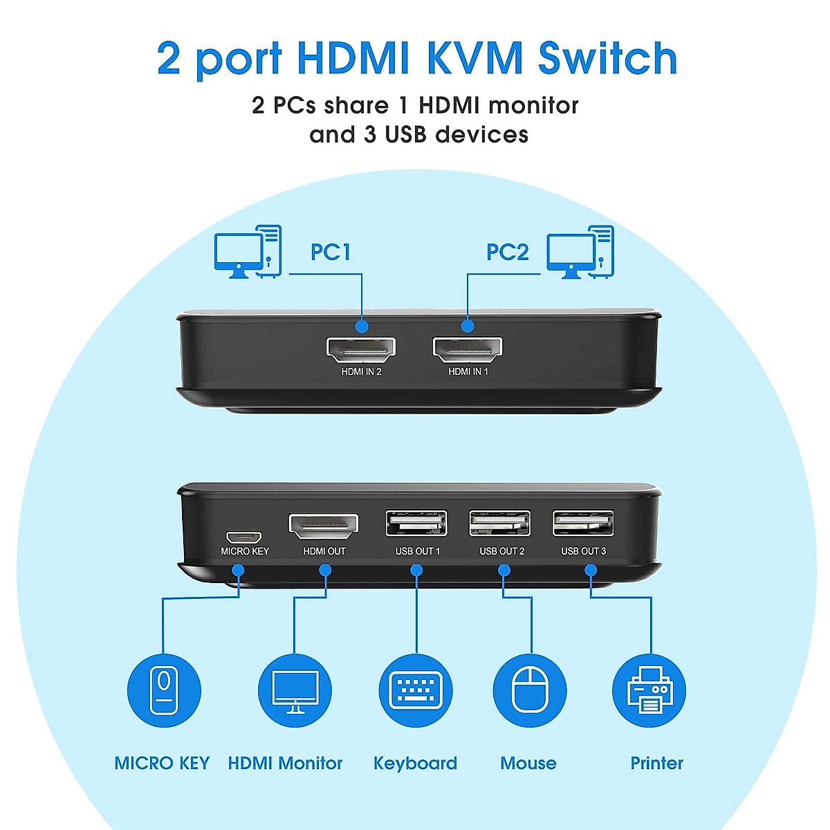 4K KVM Switch HDMI 2 Port Box, USB and HDMI Switch for 2 Computers Share Keyboard Mouse Printer and one HD Monitor, Support UHD 4K@30Hz, with Remote Controller and 2 KVM Cables