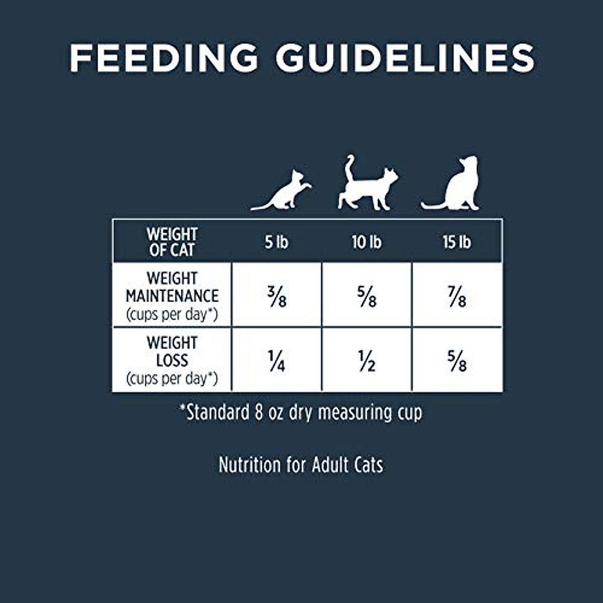 Instinct Raw Boost Healthy Weight Grain Free Recipe with Real Chicken Natural Dry Cat Food, 10 lb. Bag