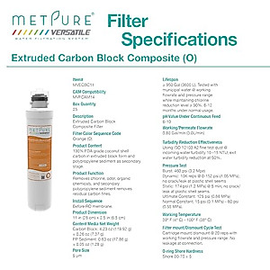 Metpure Versatile MV-Roset Red (R) + Orange (O) Quick Twist Filter Set Replacement Cartridge Bundle (1 x Sediment, 1 x Extruded Carbon Composite)