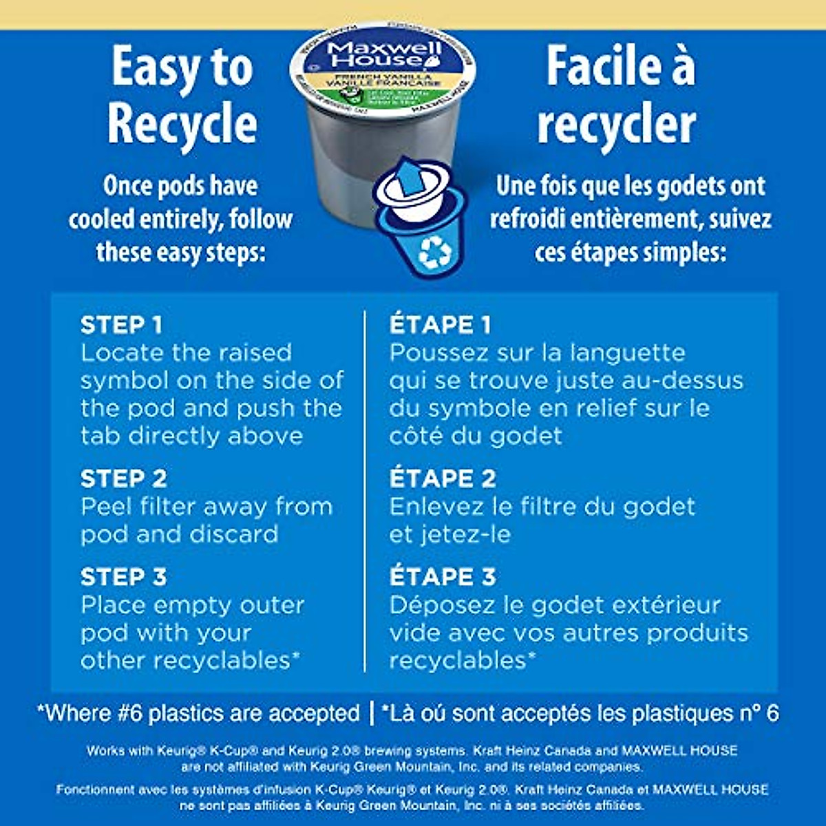 Maxwell House, French Vanilla Coffee, Keurig K-Cup Pods, 12 Pods, {Imported from Canada}