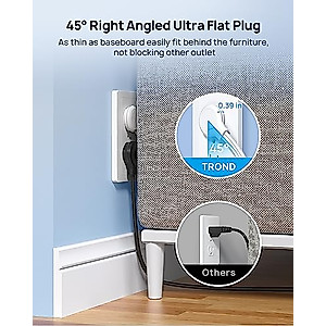 TROND Ultra Thin Flat Extension Cord 10 ft, Flat Plug Power Strip Surge Protector, 6 Wide Space Outlets 3 USB Ports(1 USB C), 3 Side Outlet Extender, Desk Charging Station Compact for Travel Home Dorm