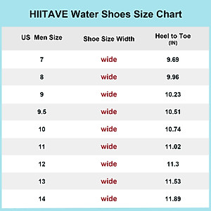HIITAVE Water Shoes for Men Barefoots Quick-Dry Aqua Socks Pool Shoes for Beach Swim Surf Sports Shoes Black 8 M US Men