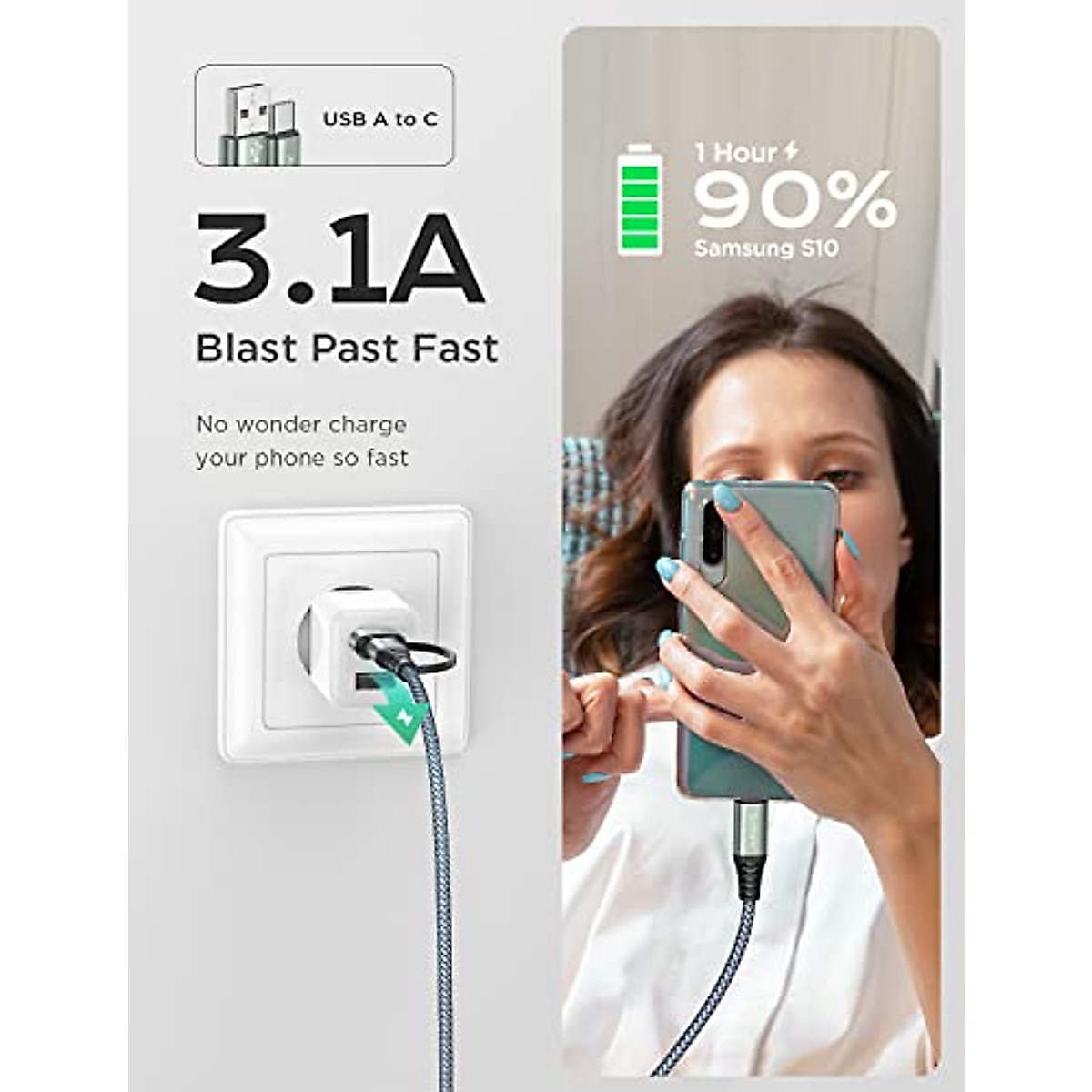 AINOPE Newest 2-in-1 Charger Cable 2-Pack 6.6ft, 3.1A C to C Fast Charging Cable Nylon Braided USB A/C to USB C Cord Compatible with iPad Pro/Air/Mini 6 MacBook Air Galaxy S22 21 S10 Note