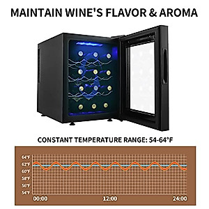 12 Bottle Wine Cooler Refrigerator, Compact Mini Wine Fridge with Digital Temperature Control Quiet Operation Thermoelectric Chiller, Freestanding Wine Cellar for Red, White, Champagne