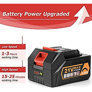 EKACO 320 CFM & 180 MPH Leaf Blower with 4.0Ah Battery and Charger + 21V 4.0Ah Li-ion Battery Packs