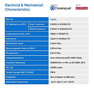 Mogami 2524 Guitar Bass Instrument Cable | 1/4 Inch TS to 1/4 silentPLUG TS | Neutrik Gold | 35 Feet | Black | Assembled in The USA