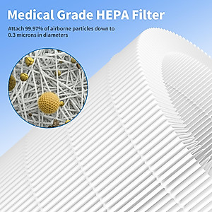 XBWW 4 Packs AP-S0610L Replacement Filters Compatible with MOOKA AP-S0610L Air Cleaner Purifier, 3-in-1 True HEPA Filter, High-Efficiency Activated Carbon Air Filter and Fine Nylon Pre-Filter