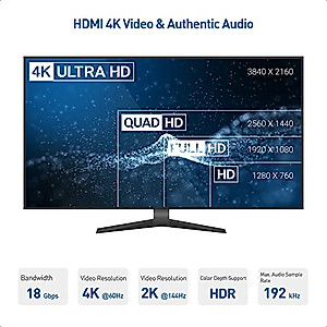 Cable Matters 3-Pack High Speed HDMI Cable 15 ft with 4K @60Hz, 2K @144Hz, FreeSync, G-SYNC and HDR Support for Gaming Monitor, PC, Apple TV, and More