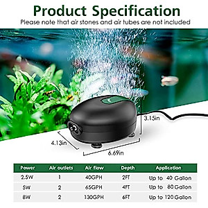 AQQA Aquarium Air Pump Quiet Fish Tank Aerator Pump Powerful Oxygen Pump Single Outlet Air Pump for Hydroponics Freshwater and Marine Water Tank (2.5W for Up to 40 Gal Tank)