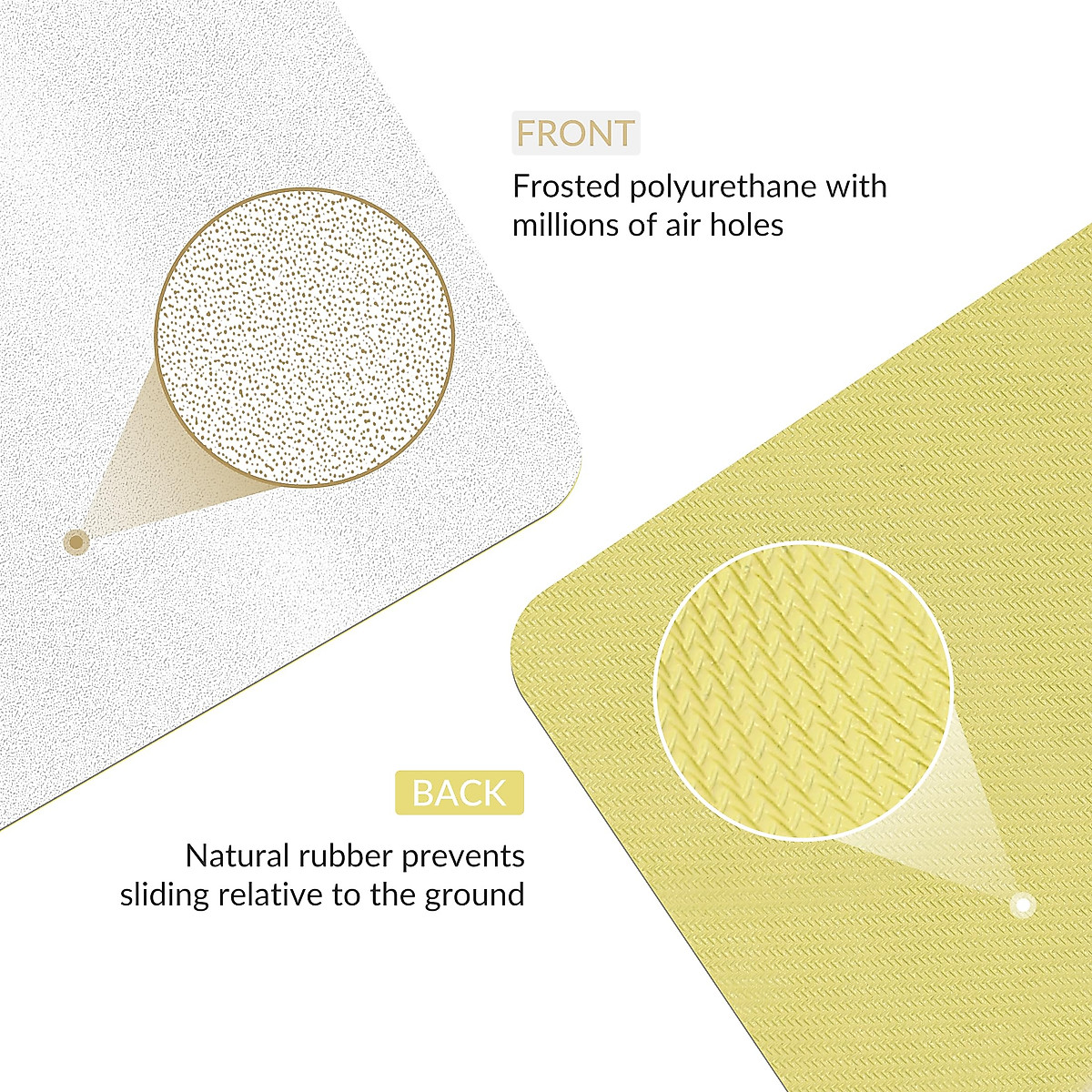 Cifupy Yoga Mat PU Travel Yoga Mat, Non Slip Exercise Mat with Carry Bag, All-Purpose Fitness Mat with High Density Anti-Tear Surface for Women, Ideal for Pilates Workout (72'' x 26'' x 1.5/5mm Thick)