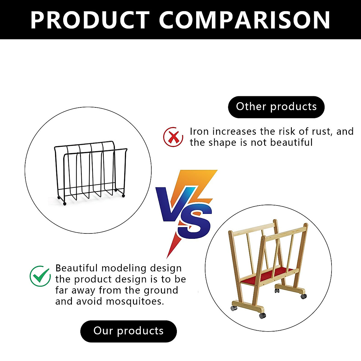 Fumingpal Print Rack with Wheels - 30.5 Inch Print Racks for Art Display, Canvas Rack for Posters, Artwork, Prints, Canvas, Panels, Galleries, Studios & Storage