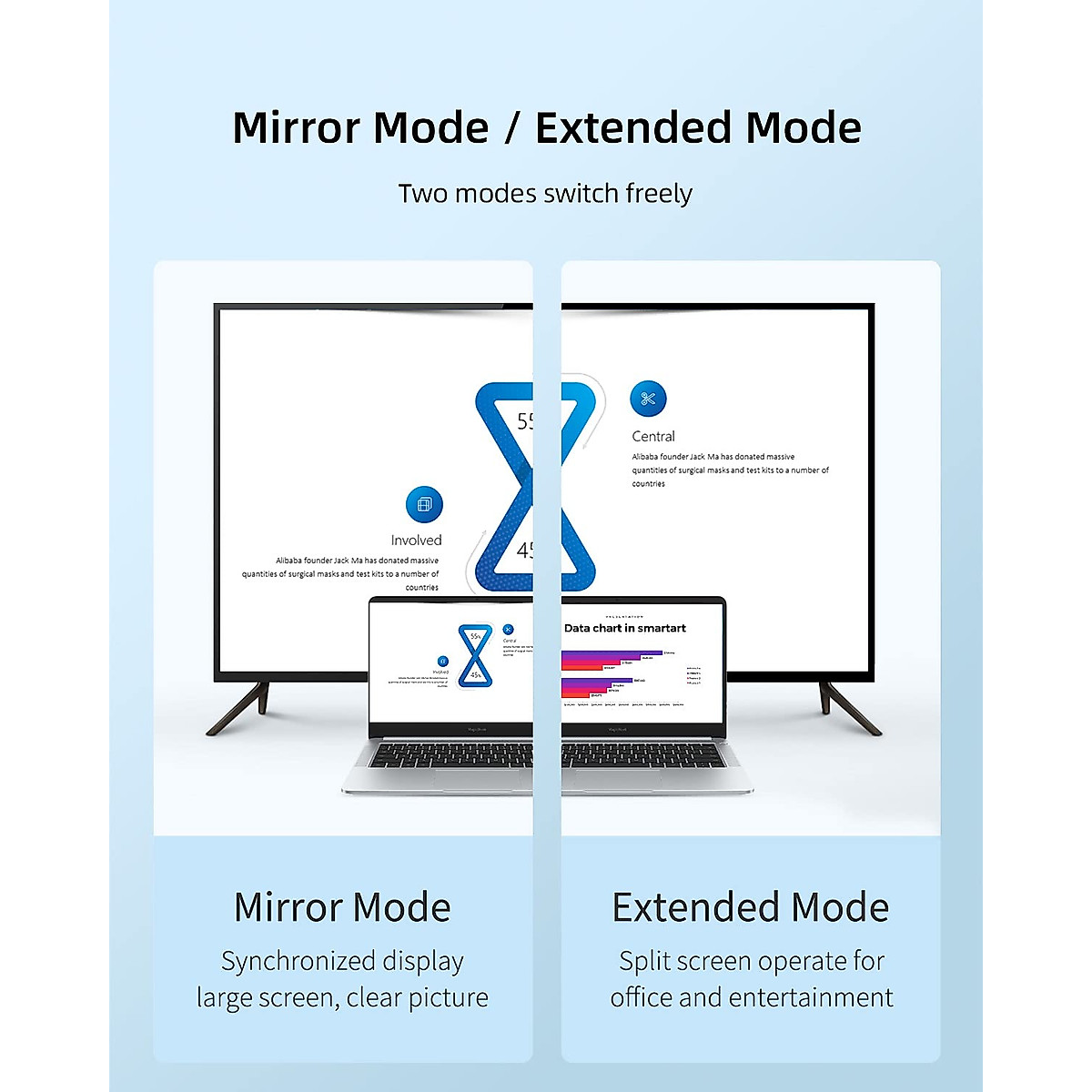 Hagibis USB 3.0 to HDMI Adapter USB Hub Video Converter HD SD/Micro SD Card Reader Docking Station for Mac OS Windows 10/8.1/8/7