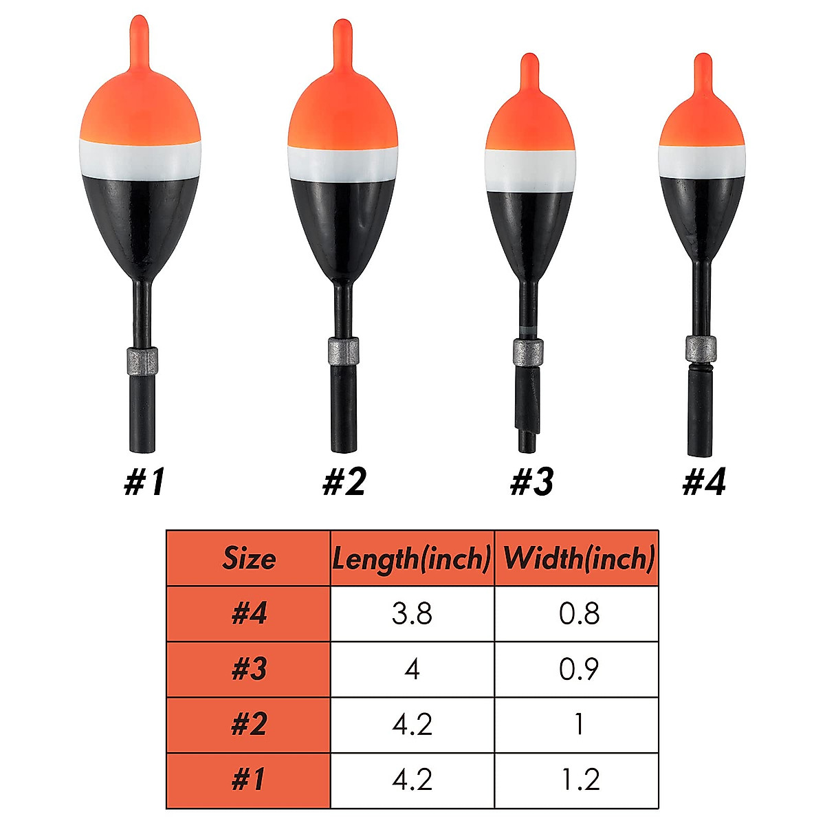 Dr.Fish 5 Pack Steelhead Floats Fishing Bobbers Weighted Fishing Floats Snap-on Floats for Trout Crappie Panfish Walleyes Fishing Tackle Accessories Freshwater Sea Fly Boat fishing