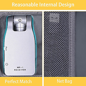 co2CREA Hard Travel Case replacement for Getaria/Muslady 2.4GHZ Wireless Guitar System Built-in Rechargeable Lithium Battery Digital Transmitter Receiver