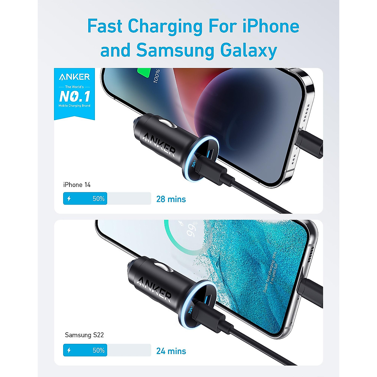USB C Car Charger Adapter, Anker 52.5W Cigarette Lighter USB Charger, 323 Anker Car Charger with 30W PowerIQ 3.0 Fast Charging for iPhone 15/15 Plus/15 Pro/15 Pro Max, Galaxy S23/22, Pixel