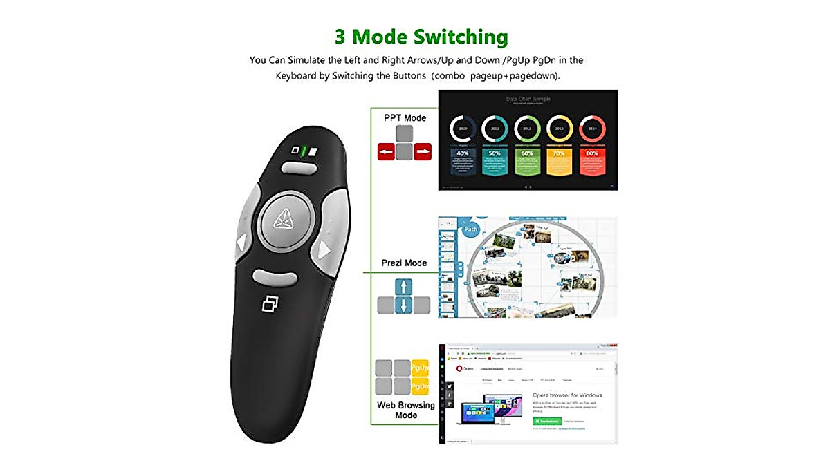 Wireless Presentation Clicker with Laser & USB Receiver | KUIYN K100B