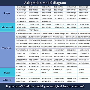 4392065 Dryer Repair Kit for whirlpool kenmore roper admiral maytag amana estate kitchenaid, Part Number: AP3131942 AP6010582 WP691366 AP3098345, Including Belt 341241, Idler 691366, Rollers 349241t