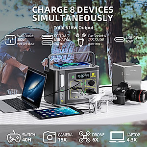 Kepism Portable Power Station Outdoor Solar Generator Battery Pack, Pure Sine Wave AC Backup Power Supply with 90W USB C Fast Charging Station for Outdoor Camping Travel Home Blackout