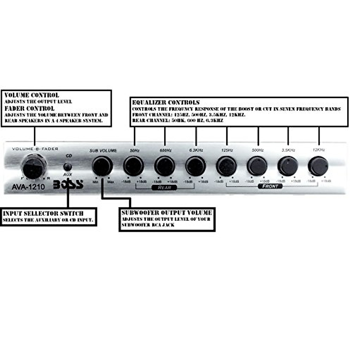 BOSS Audio Systems AVA1210 7 Band Pre-Amp Car Equalizer with Gold-Plated Front Rear and Subwoofer Outputs