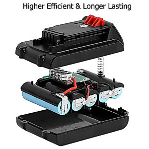 KINGTIANLE 2.5Ah 20V Max Lithium Battery Replacement for Black and Decker 20V Lithium Battery LED Indicator LBXR20 LBXR20-OPE LB20 LBX20 LBX4020 LB2X4020 Cordless Tools Batteries