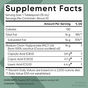 Sports Research Keto MCT Oil from Organic Coconuts - Fatty Acid Fuel for Body + Brain Triple Ingredient C8, C10, C12 MCTs Perfect in Coffee, Tea, & More Non-GMO Vegan Unflavored (32 Oz)