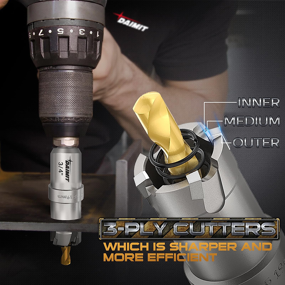 DAIMIT 19Pcs TCT Hole Saw Kit, 1/2"-2-1/8" Heavy-Duty Tungsten Carbide Hole Saws Kit for Metal, Stainless Steel, Iron, Wood, Plastic, with 3*Detachable Pilot Drill Bits and 3*L-Wrench