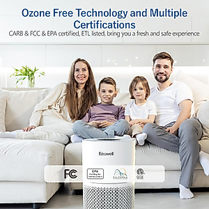 Air Purifiers for Home Large Room with Air Quality Sensor, Covers Up to 1640 Sq Ft, HEPA Filter, 360°Air Intake, Remove 99.97% Mold, Pet Dander, Dust, Odor, Smoke, ECOWELL Model: EAP360, White