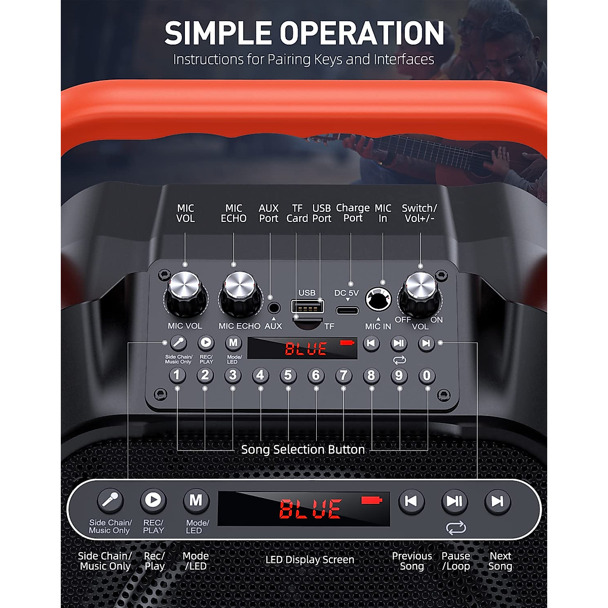 Karaoke Machine with Two Wireless Microphones, Portable Karaoke Machine for Adults & Kids, Karaoke Microphone with PA System, LED Lights, Karaoke Speaker Supports for TF Card/USB, AUX In, FM, REC,TWS