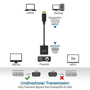 Moread DisplayPort (DP) to VGA Adapter, Gold-Plated Display Port to VGA Adapter (Male to Female) Compatible with Computer, Desktop, Laptop, PC, Monitor, Projector, HDTV - Black