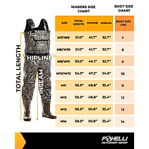 Foxelli Neoprene Chest Waders, Camo Hunting & Fishing Waders for Men & Women with Boots, Waterproof Bootfoot Waders