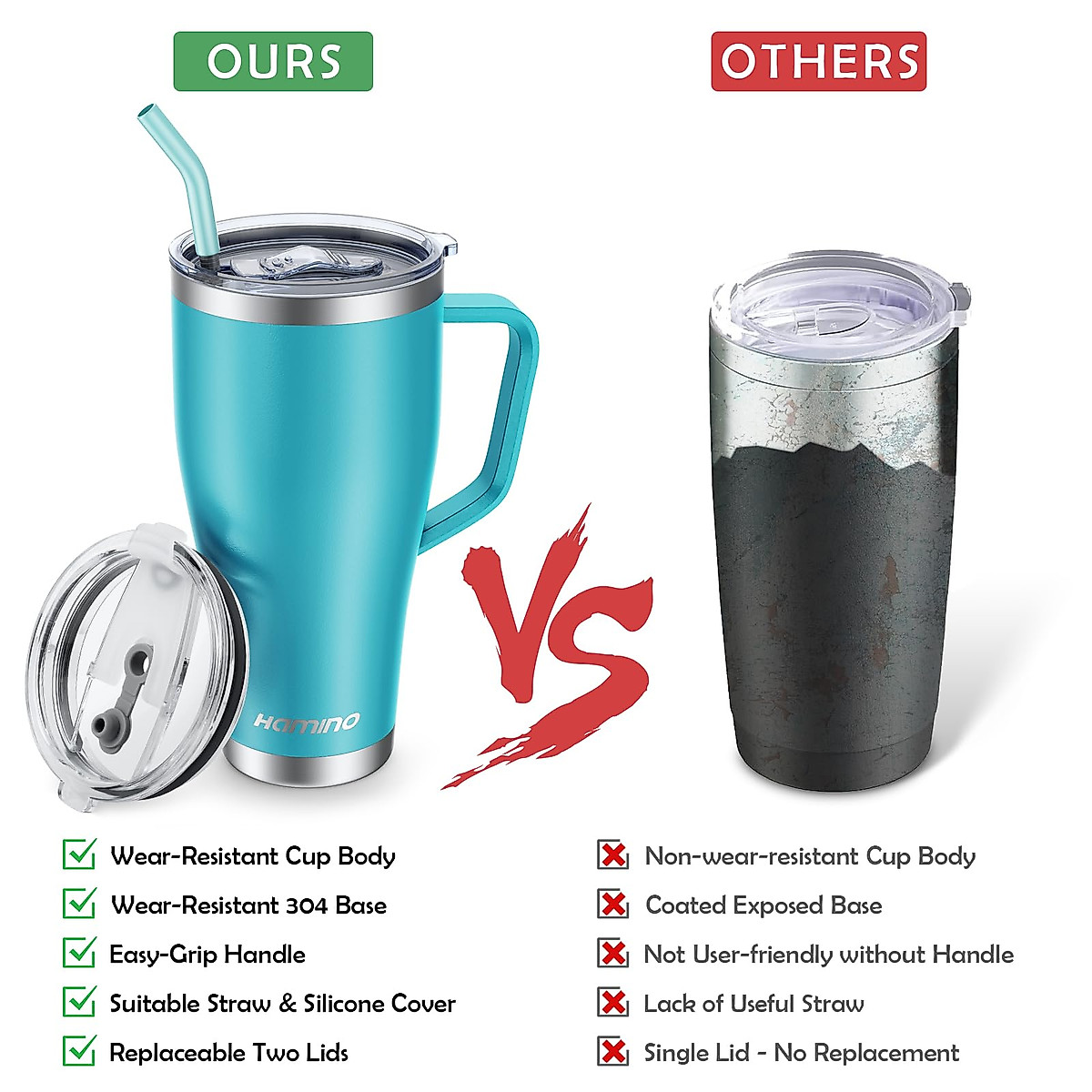 Hamino 30 oz Tumbler with Lid and Straw Handle, Double-Wall Vacuum Travel Coffee Mug with Handle, Stainless Steel Insulated Coffee Tumbler Mug Cup for Office Travel Car HOT COLD Drinks (Tiffany-Blue)