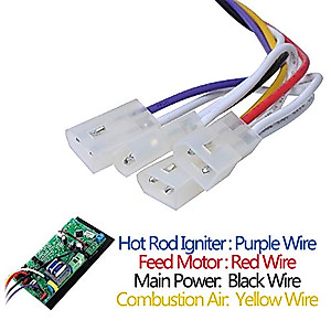 Digital Thermostat Control Board Compatible with Pit Boss Wood Pellet Grills PB700 340 440 820#70120 BBQ Smoker Replacement Parts Control Panel Temperature Controller Sensor Probe Kit